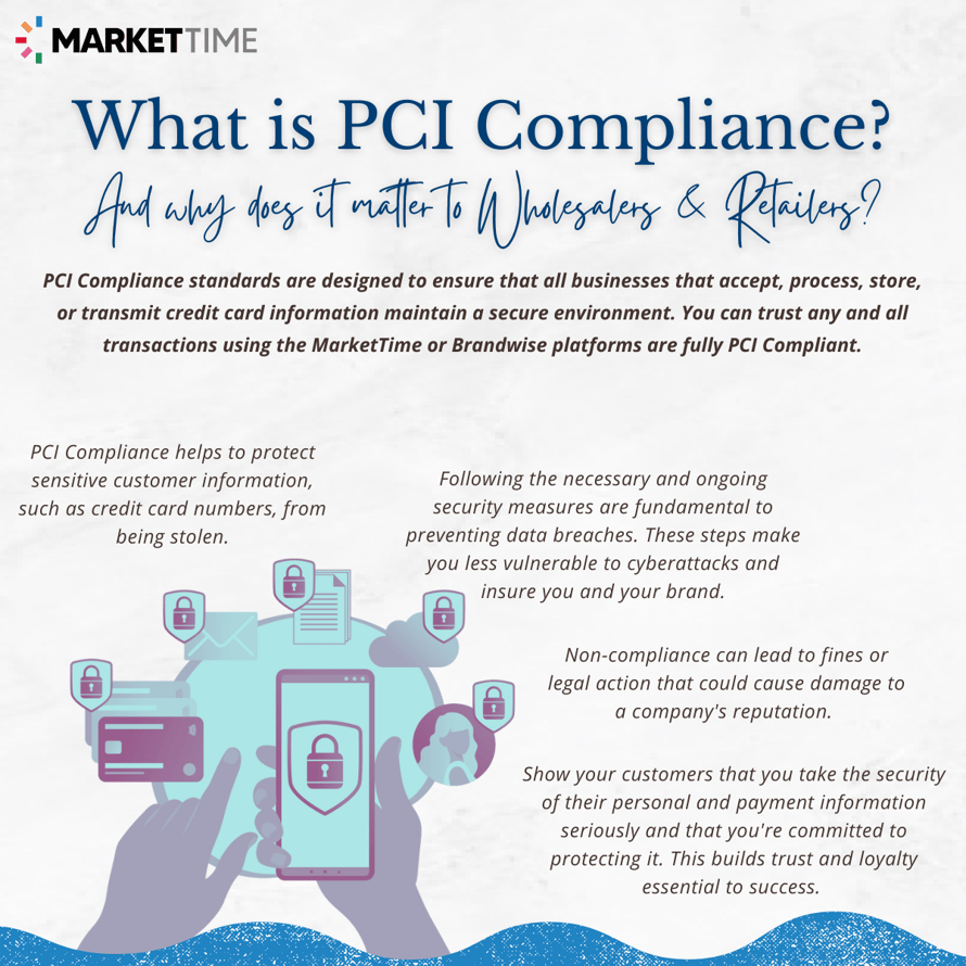 What is PCI Compliance and Why Does it Matter to Wholesalers and Retailers?